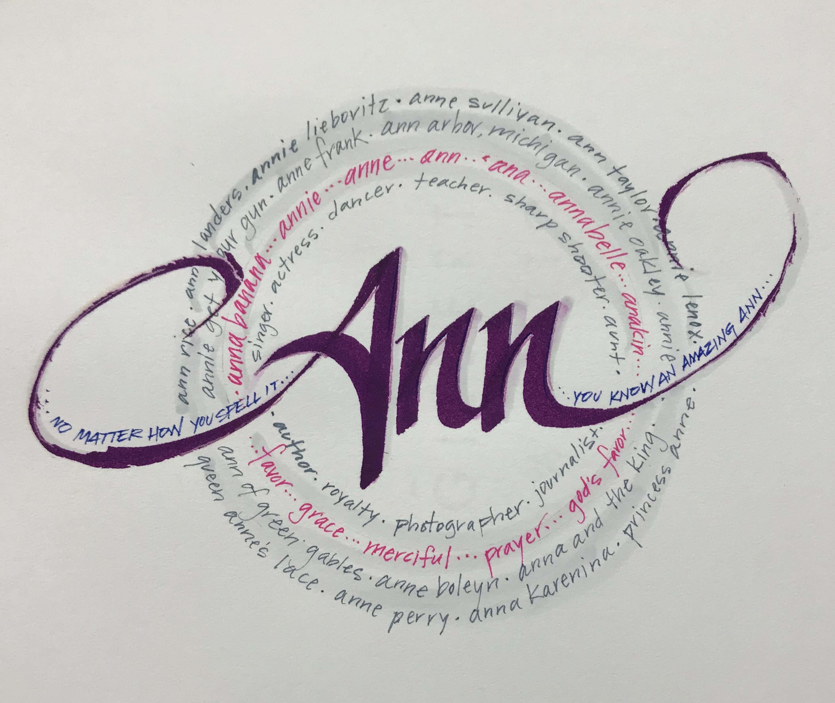 Your Name… – Ann Art Gallery Blog