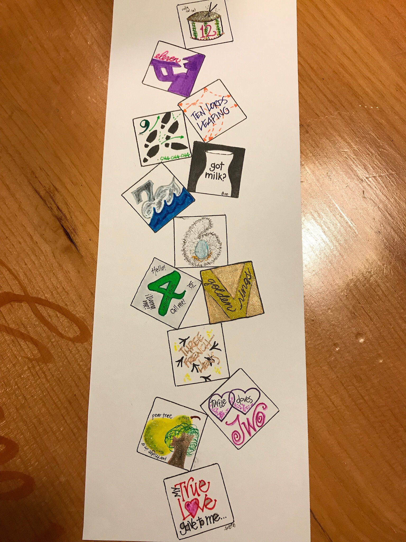 One Inch Wonder… – Ann Art Gallery Blog